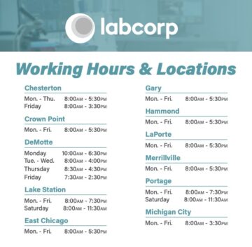 Laboratory Services at NorthShore Health Centers